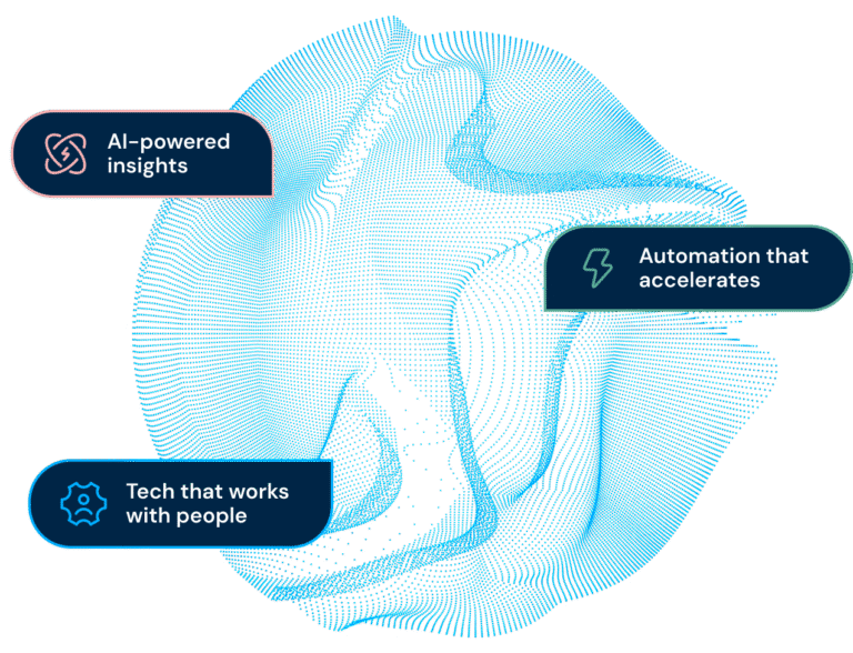 Customer Service Solutions | Flexible Outsourcing - Liveops